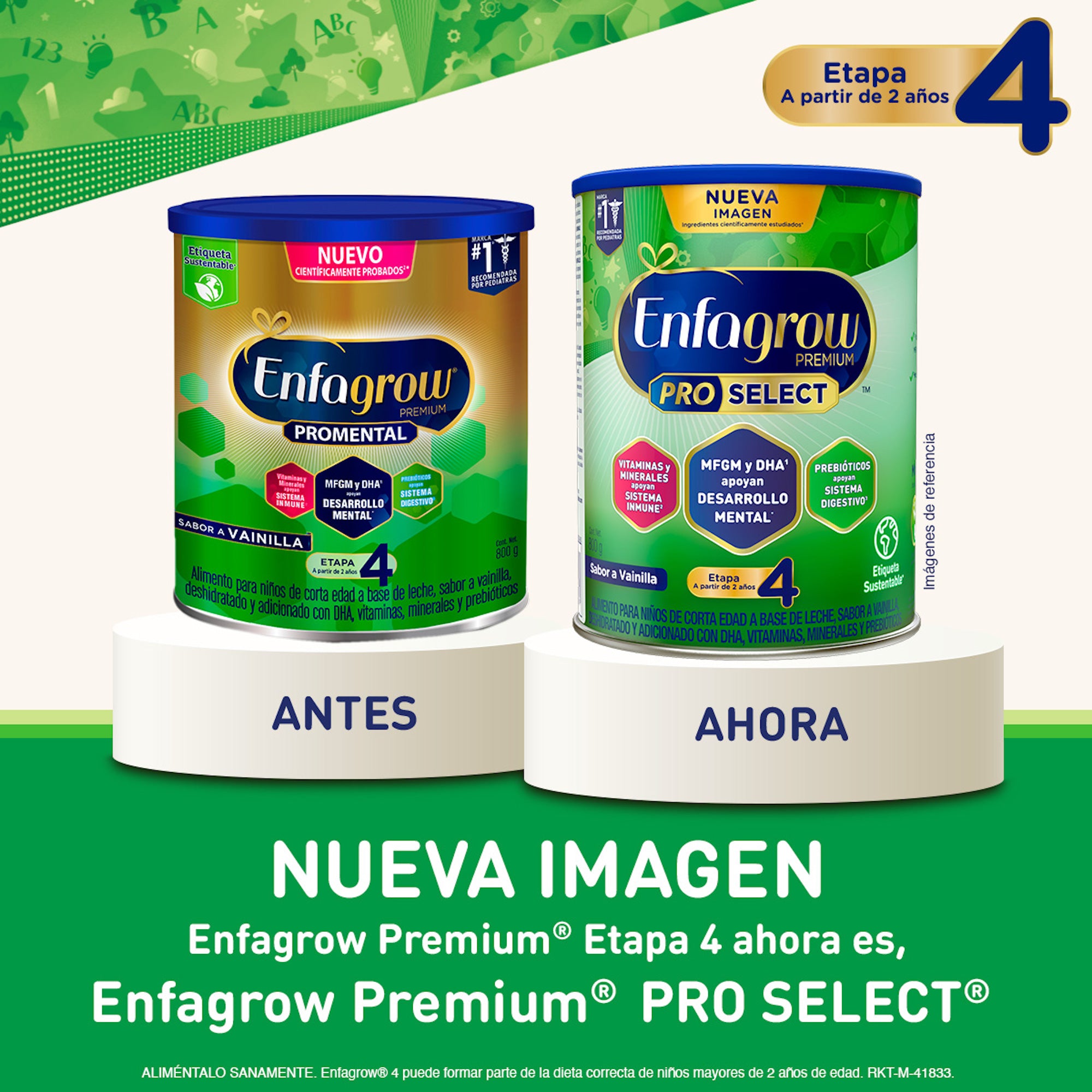 Enfagrow® Premium ProSelect Etapa 4, Caja de 1,1 kgs. – EnfaShop MX